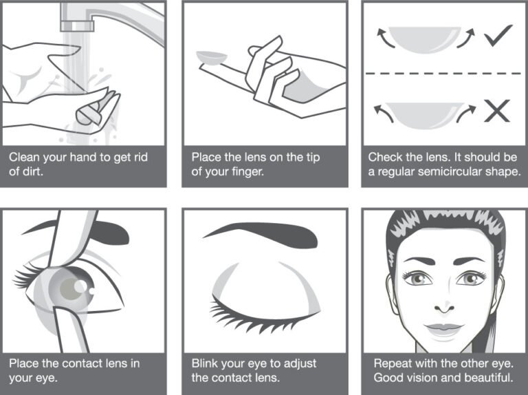 How to Use Contact Lenses Safely – Beginner's Guide